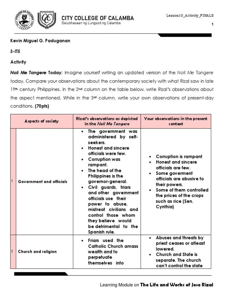 Lesson09 Activity FINALS | Download Free PDF | Thought