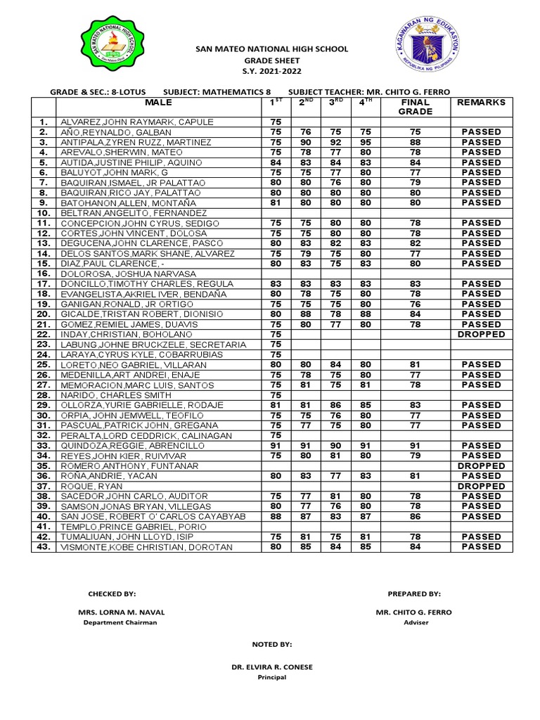 G8 Lotus Sy 21 22 | PDF