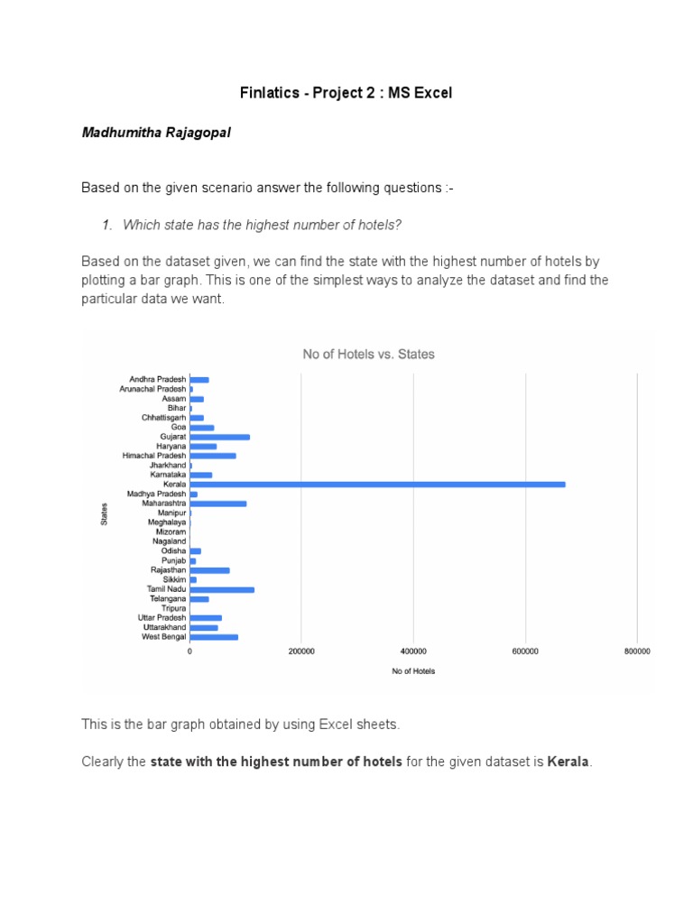 Finlatics - Project 2 - MS Excel | PDF | Monsoon