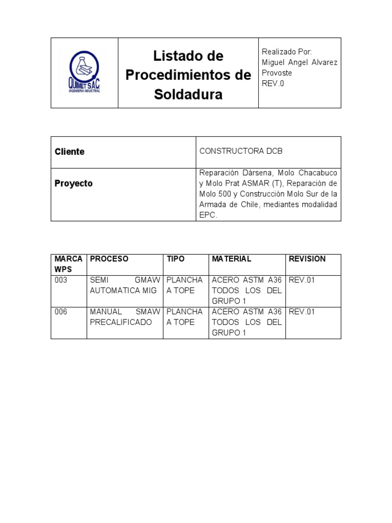 Listado de Procedimientos de Soldadura | PDF