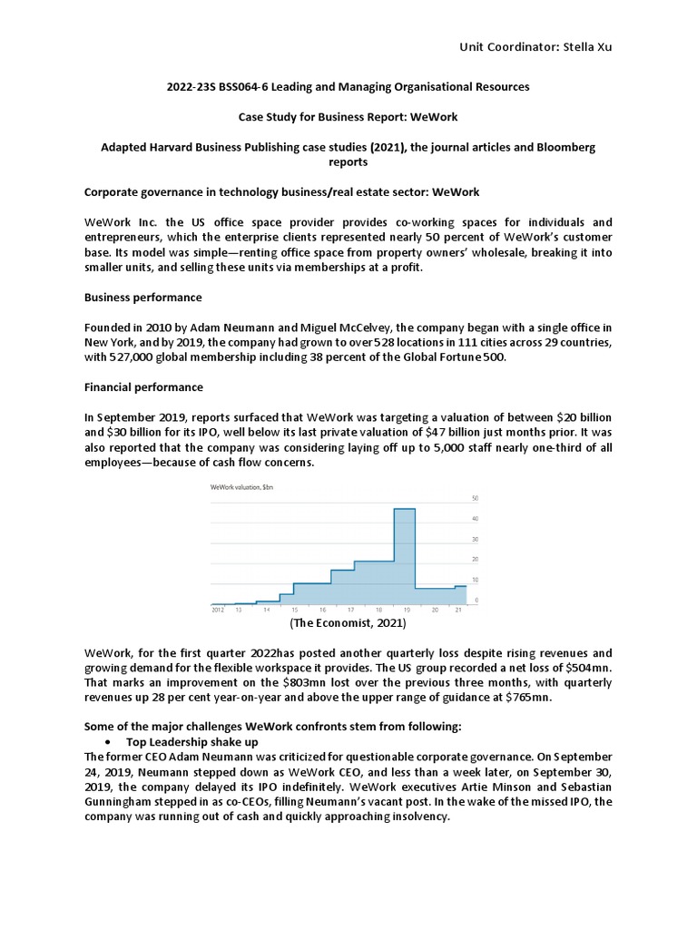LMOR 22-23 BLK1 A2 Wework Case Study | PDF | Business | Economies