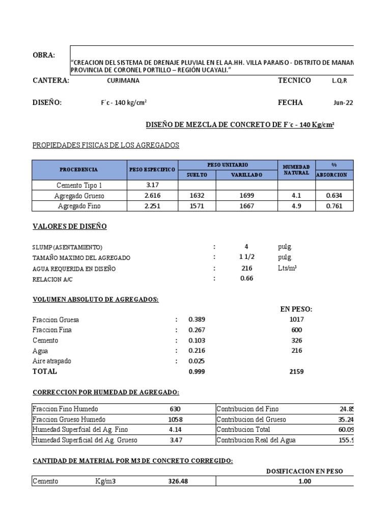 Diseño de Mezcla | PDF | Cemento | Hormigón