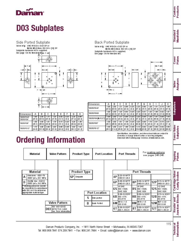 D03 Subplates | PDF | Mechanical Engineering