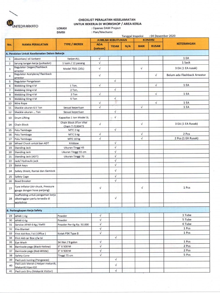 Ceklist Peralatan Keselamatan Untuk Bekerja Di Workshop | PDF