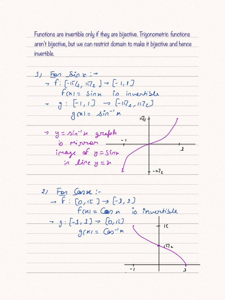 Inverse Trignometric Functions Jindal's Notes | PDF | Trigonometric ...