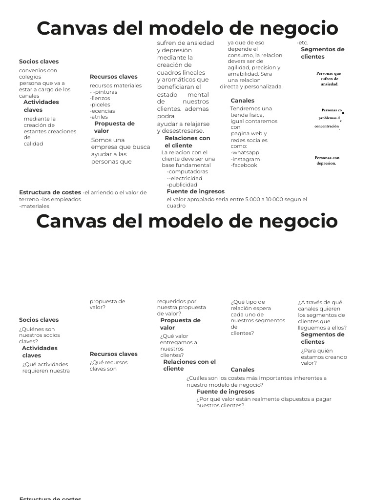 Canvas de Modelo de Negocio Tabla para Estrategia Planeación Negocio Pastel Moderno | PDF ...