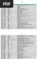 Golden Huntrix | PDF