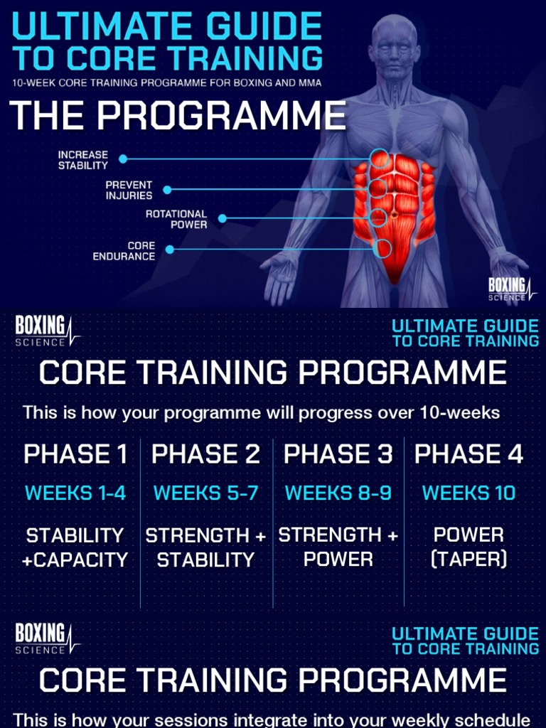 10-Week Boxing Core Training Program | PDF | Recreation