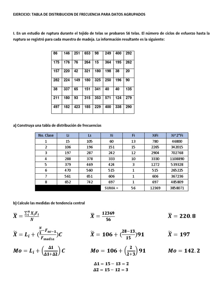 EJERCICIO - Tabla de Distribucion de Frecuencia | PDF | Métodos y materiales de enseñanza