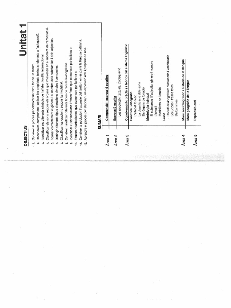 Llibre Català 001-101 | PDF