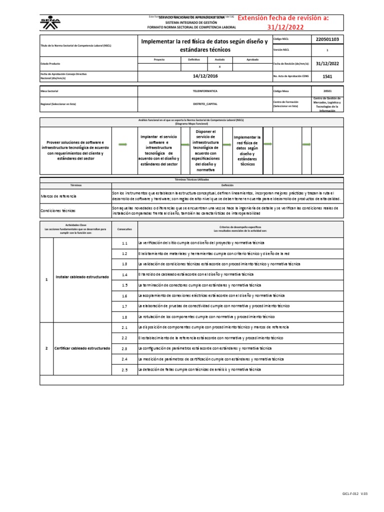 1 - v5 Implementar La Red Física de Datos Según Diseño y | PDF ...