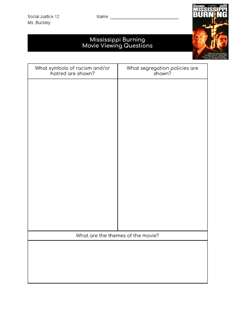 Mississippi Burning Viewing Questions | PDF