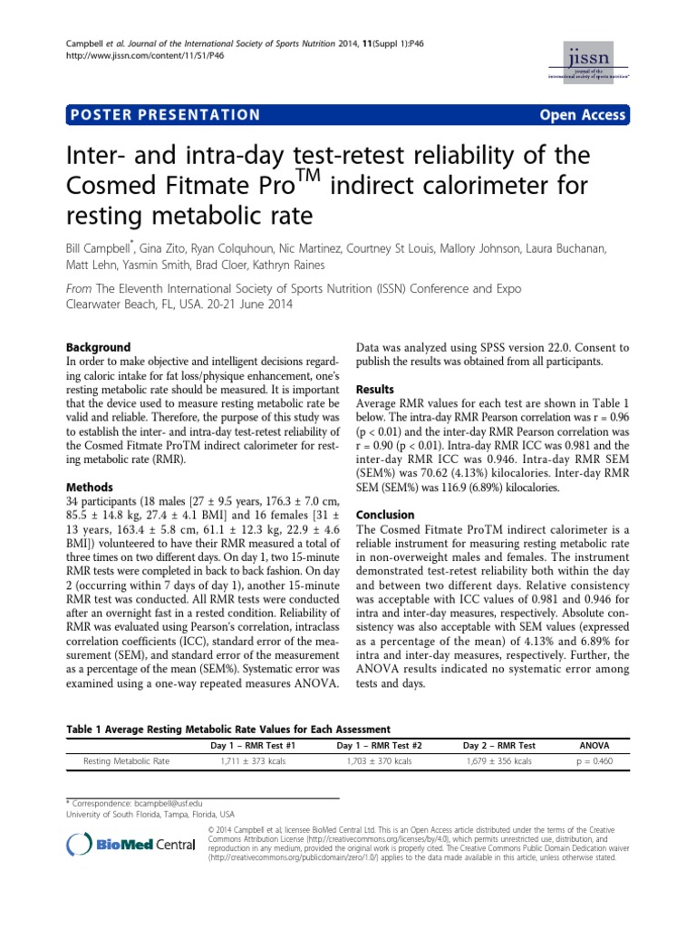 Campbell Et Al., (2014) Inter and Intra-Day Test-Retest Reliability of ...
