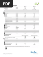 Water Supply Fixture Units Table 6 5 | PDF | Tap (Valve) | Tools