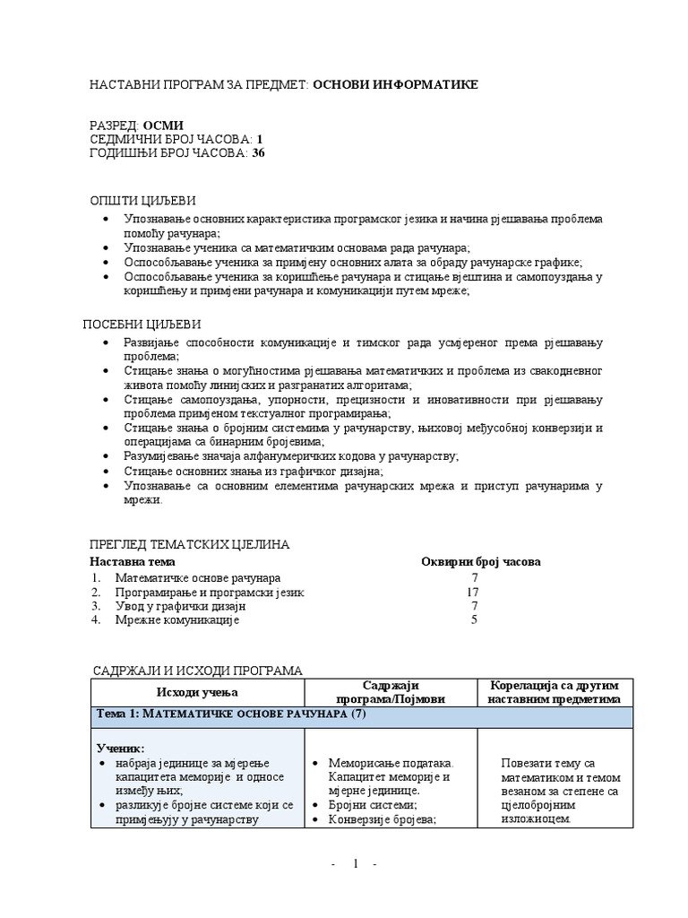 Osnovi - Informatike - Nastavni - Program - Za 8 - Razred | PDF