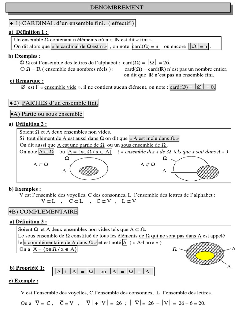 Cours Proba Denombrement 2 | PDF | Ensemble (Mathématiques) | Ensemble vide