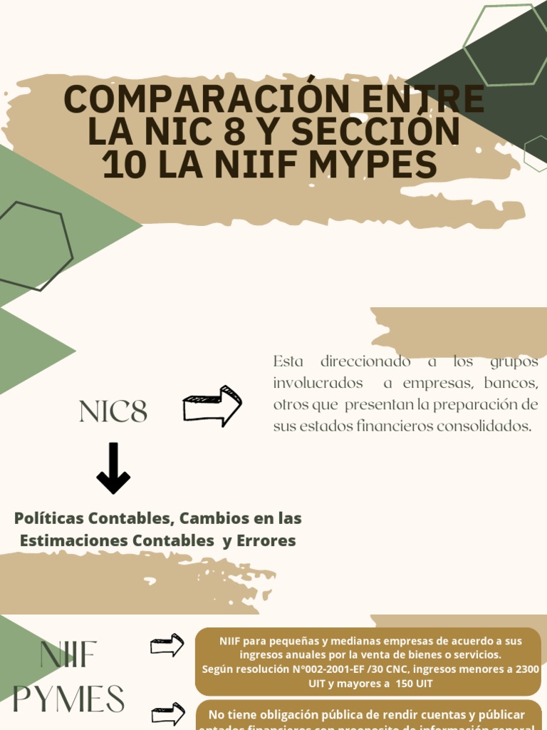 NIC 8 y NIIF PYME | PDF | normas internacionales de INFORMACION ...