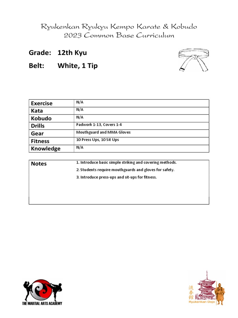 2023 Curriculum | PDF | Kata | Karate