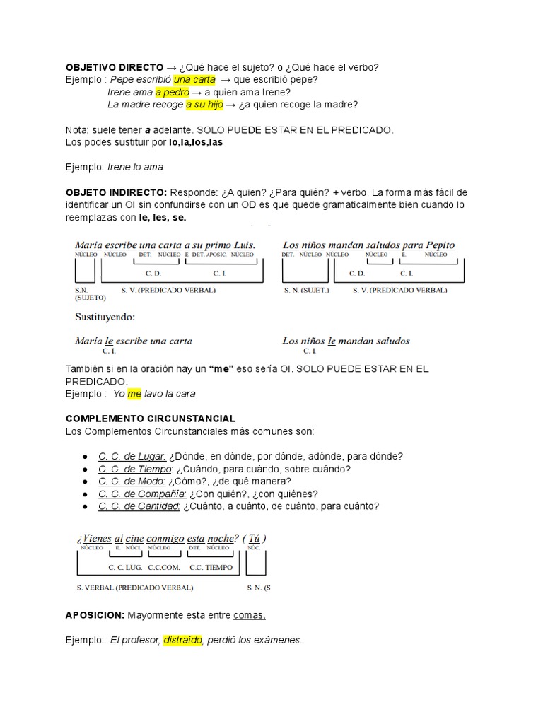 Elementos del Análisis Sintáctico | PDF | Artes del Lenguaje y Comunicación