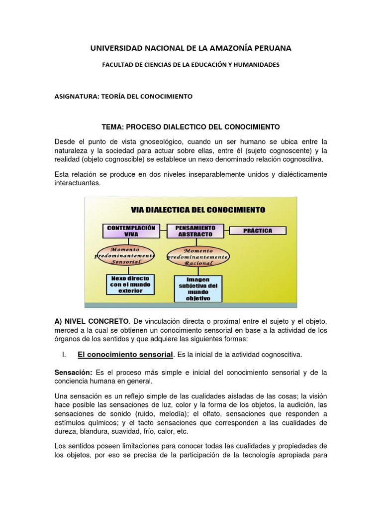 Tema Proceso Dialéctico Del Conocimiento | PDF | Principio | Percepción