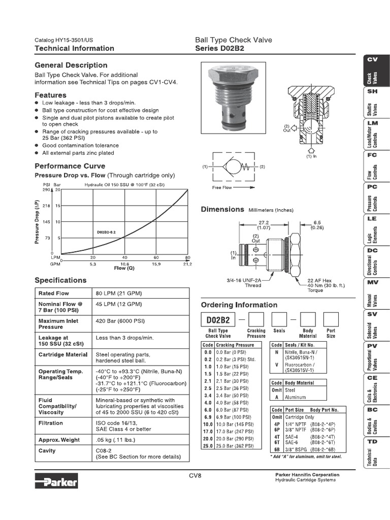 D02-B2 Antirretorno | PDF