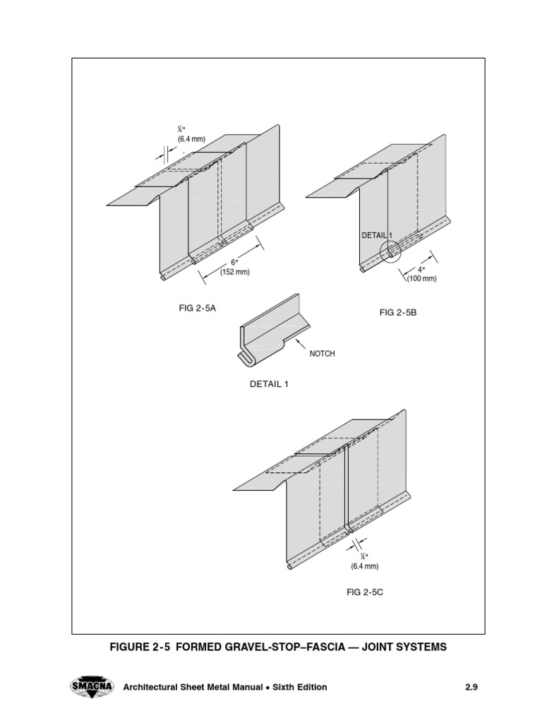 Architectural Sheet Metal Guide | PDF | Technology & Engineering
