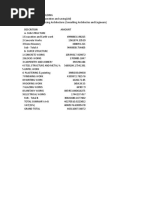 BOQ CSI 16 Divisions MasterFormat | PDF