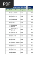 JioTV Channel Numbers Guide | PDF | Languages Of India | Television Network