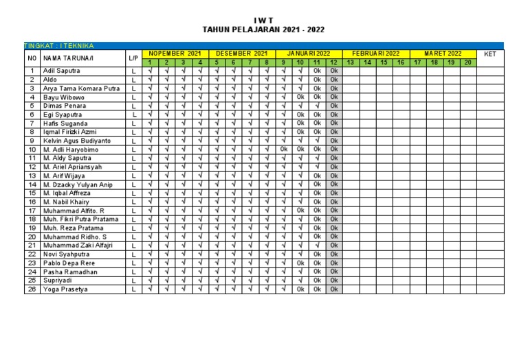 Catatan Pembayaran Iwt I TK | PDF