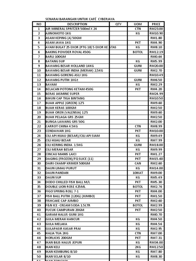 Senarai Barang Dan Harga | PDF | Foods | Cuisine