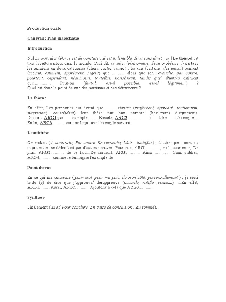 Plan dialectique en production écrite | PDF | Philosophie