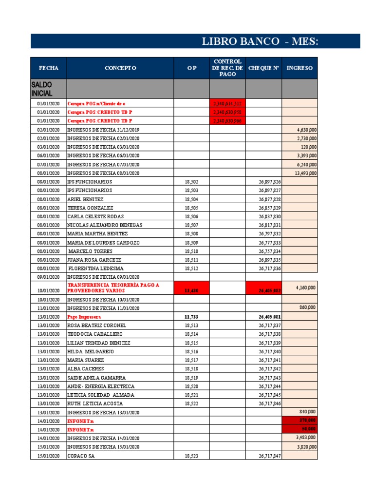 Libro Banco | PDF | Bancos | Economias