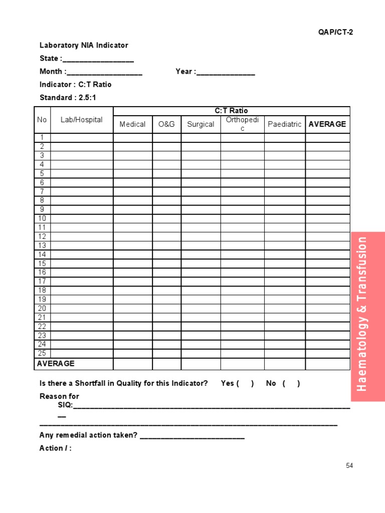 5 Nia Manual 2004-Hem&Trans Part 2 | PDF | Blood Transfusion | Coagulation