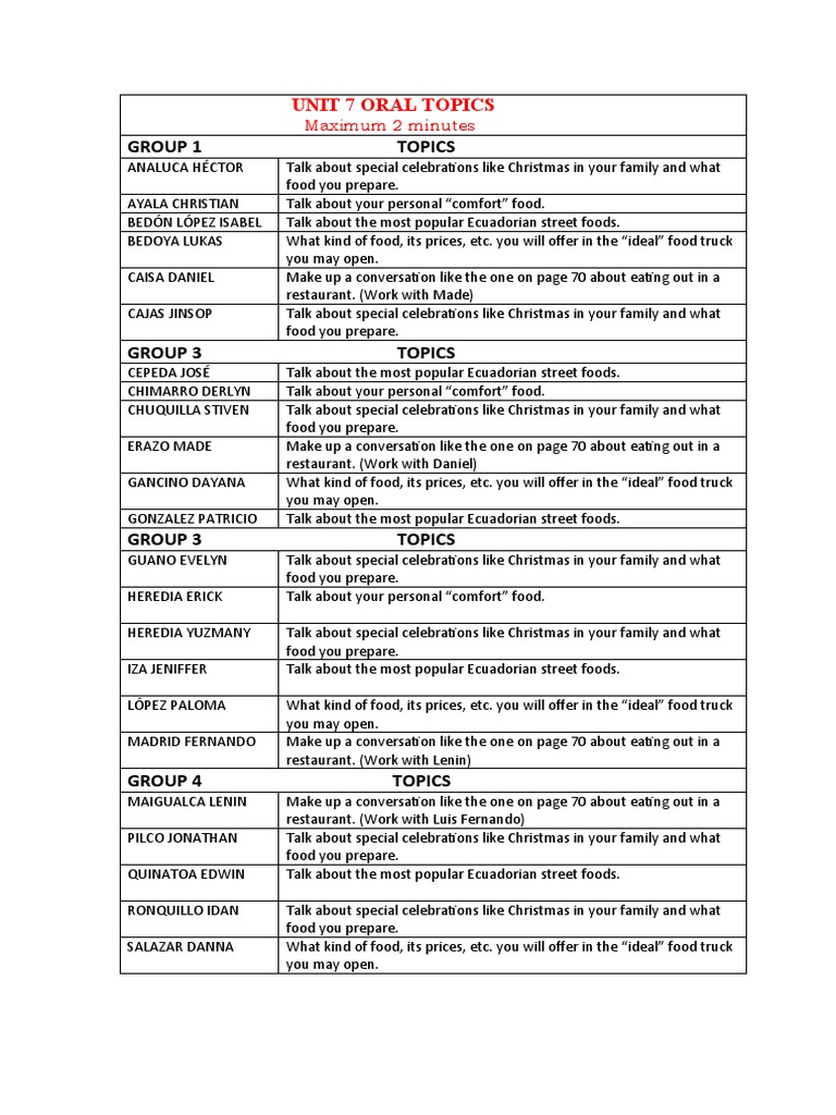 A2 Unit 7 ORAL TOPICS | PDF | Food And Drink | Foods