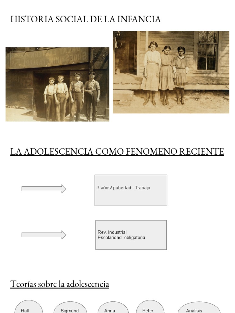 Historia Social de La Infancia. Adolescencia Fenomeno Reciente | PDF
