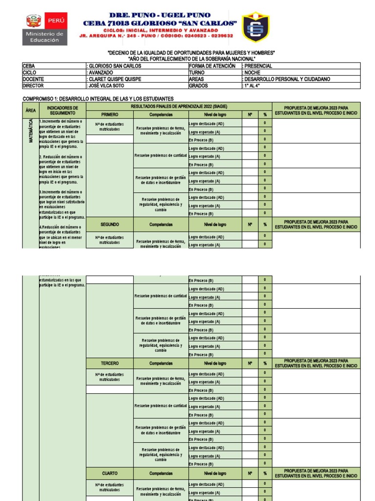 Iga Eba Avanzado 2022 DPC Glorioso Claret - XLSX Final | Descargar gratis PDF | Universo ...