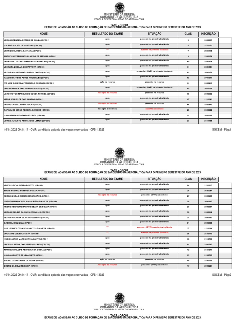 Resultados - Tacf - Rec - Opc01 - Cfs - 1 - 2023 - 16 11 2022 09 18 22 | PDF | Brasil