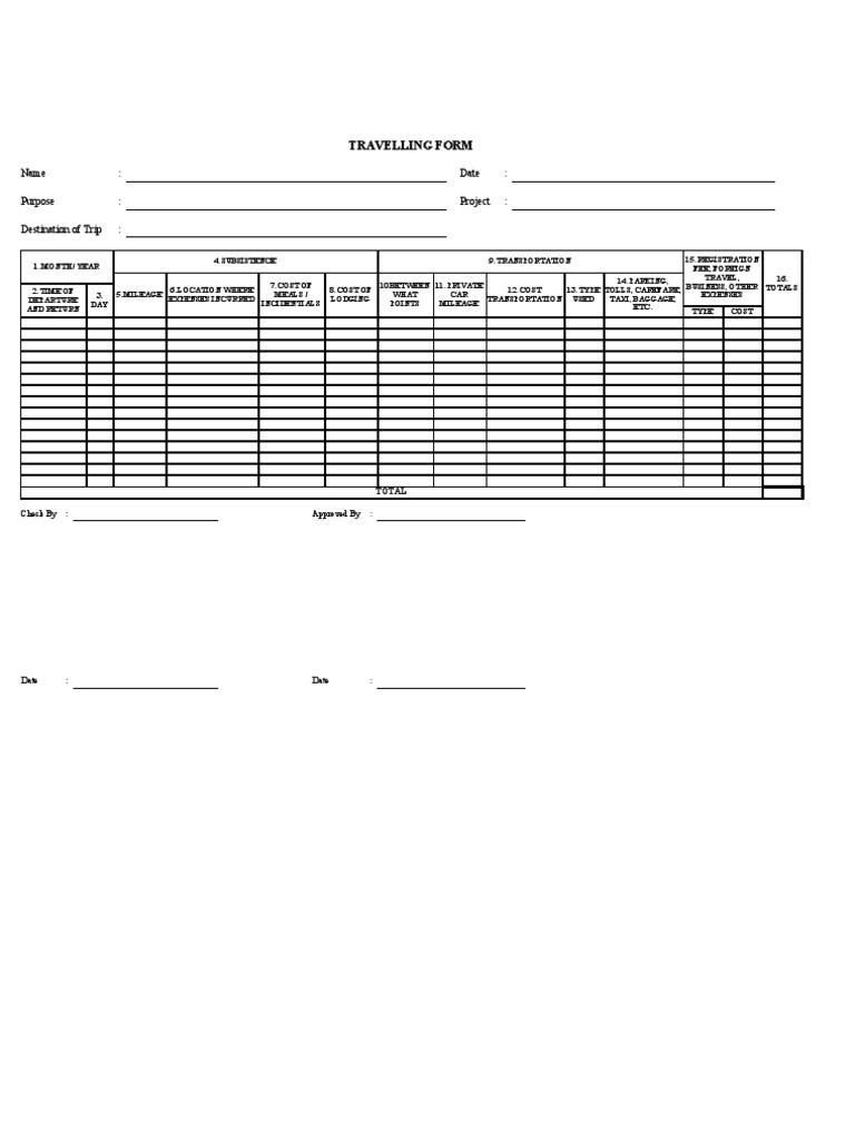 Travelling Form | PDF | Business