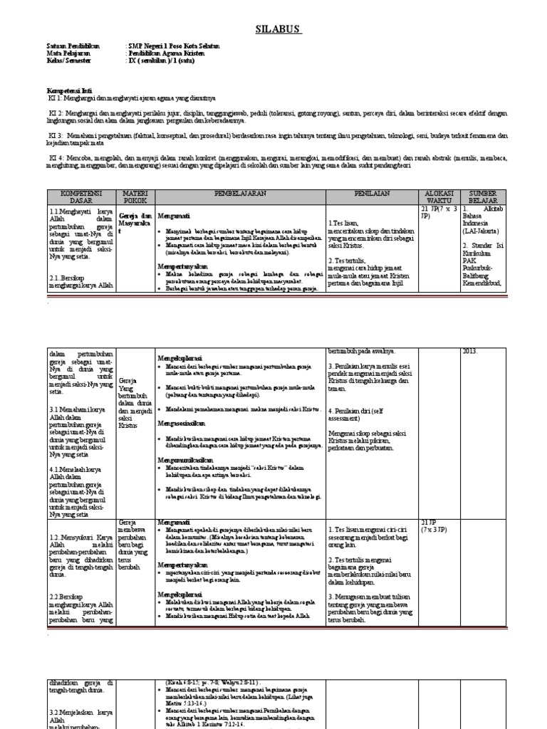 Program Tahunan, Sem DLL | PDF
