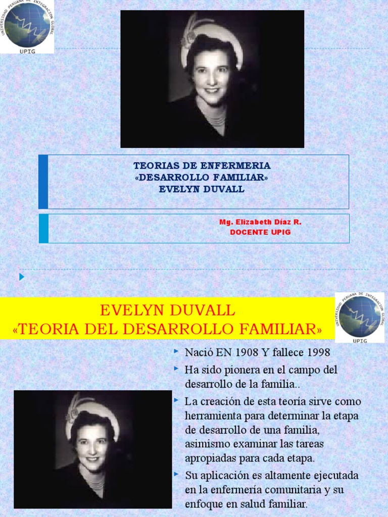Teoria de Evelyn Duvall | PDF | Familia | Vejez Teoria de Evelyn Duvall | PDF | Familia | Vejez