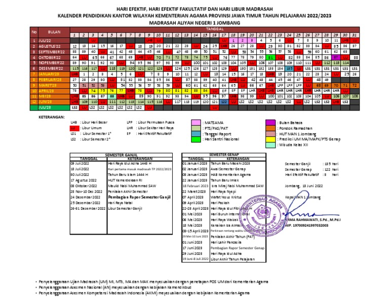 Kaldik 22-23 Fix Mansajo | PDF