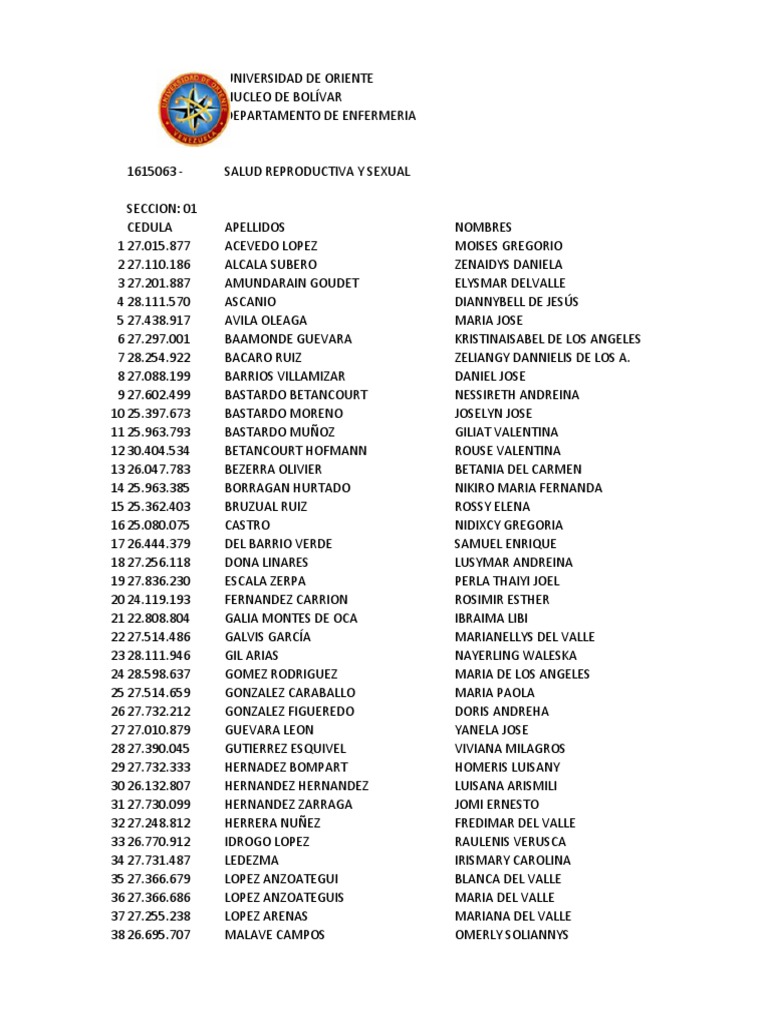 Lista Salud Sexual | PDF