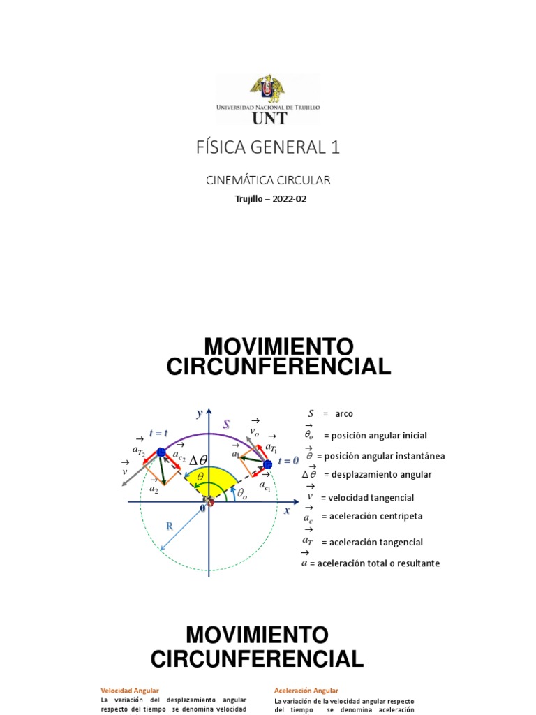Cinemática Circular Unt | PDF | Aceleración | Velocidad
