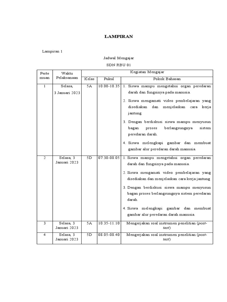 Lampiran Lampiran | PDF