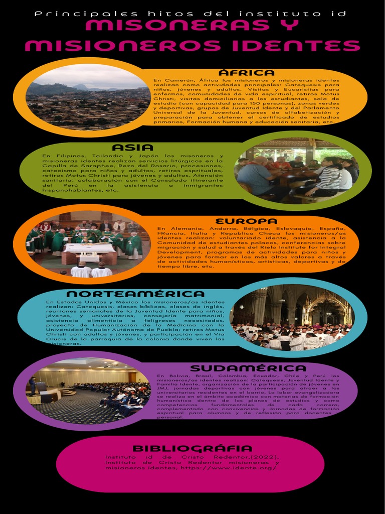 Infografía Lugares Increibles Que Conocer en Mexico Turismo Colorido | PDF