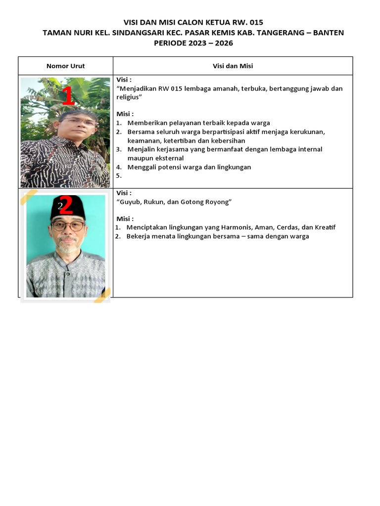 Visi Dan Misi Calon Ketua RW | PDF
