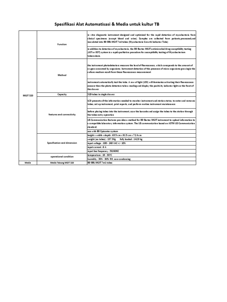 Rapid Mycobacteria Detection Instrument | PDF | Mycobacterium ...