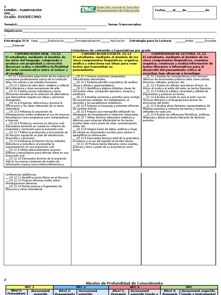12 Plan DuodÉcimo Grado | PDF | Retórica | Comunicación