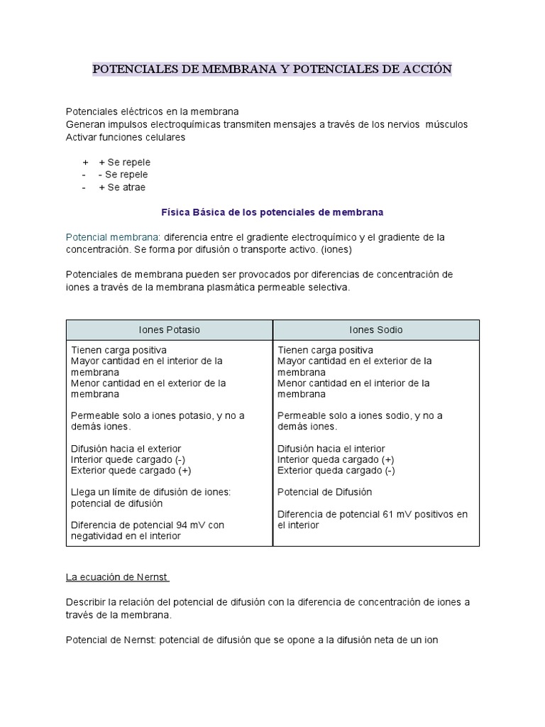 Cap 5 Fisiología Guyton y Hall | PDF | Potencial de acción | Potencial ...