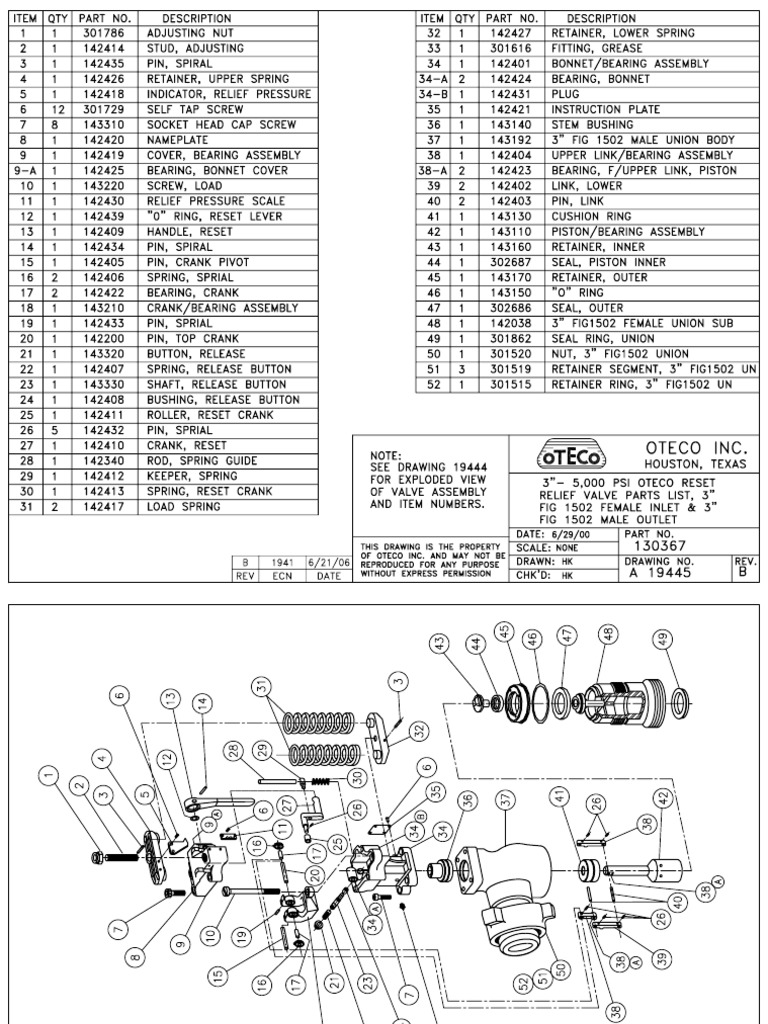 Parts Exploded View | PDF